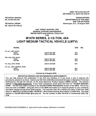 M1078 Technical Manual Series