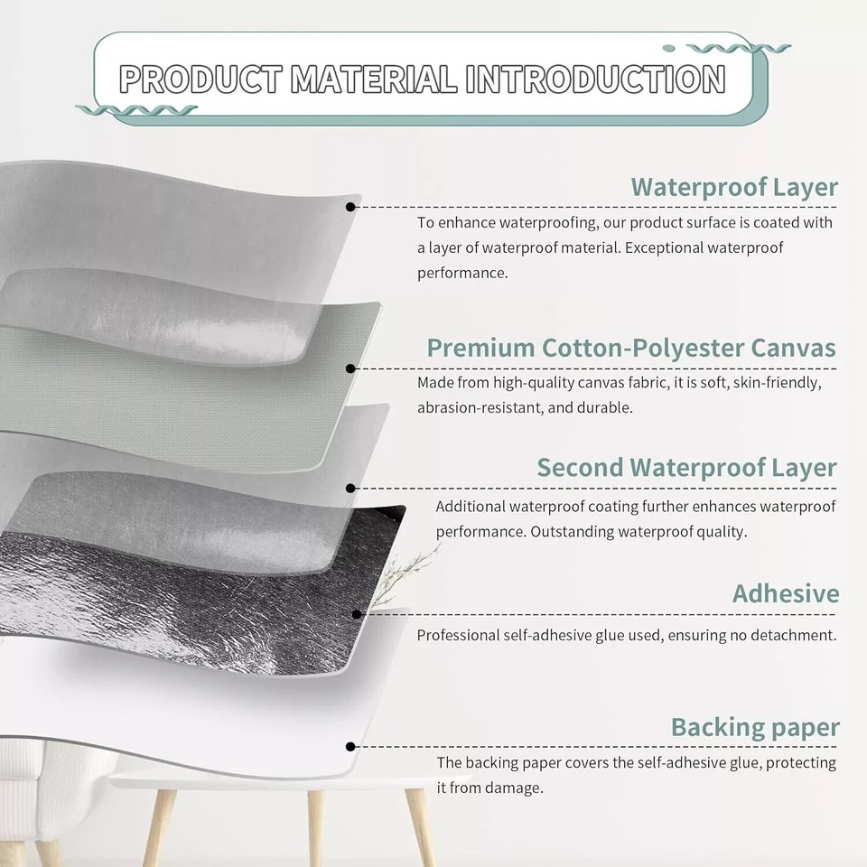 2 Pieces Waterproof Extra Large Canvas Repair Tape, Boat Cover Repair ...