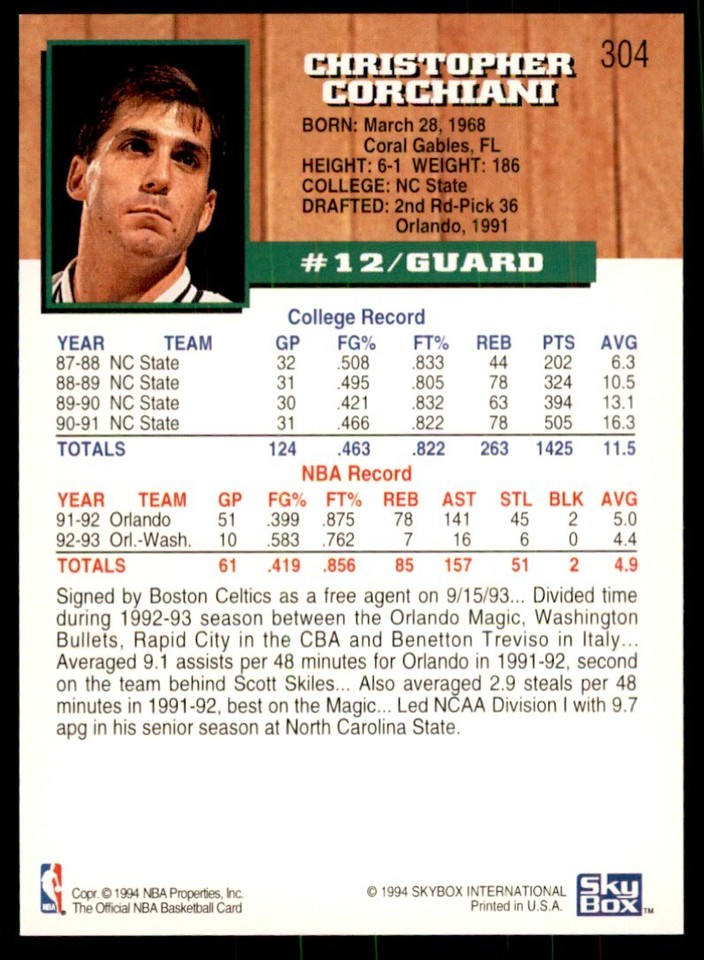 1993-94 NBA Hoops Chris Corchiani B Basketball Cards #304 | eBay
