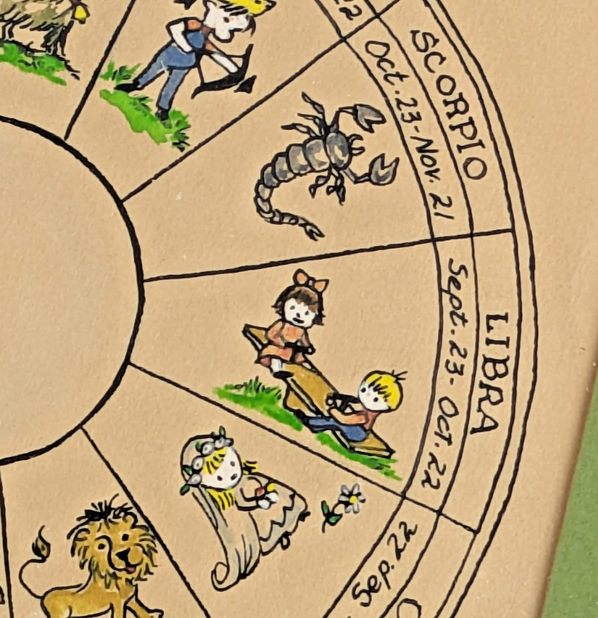 Gold Framed Art Print Zodiac Wheel Astrology Signs Whimsical Cartoon ...