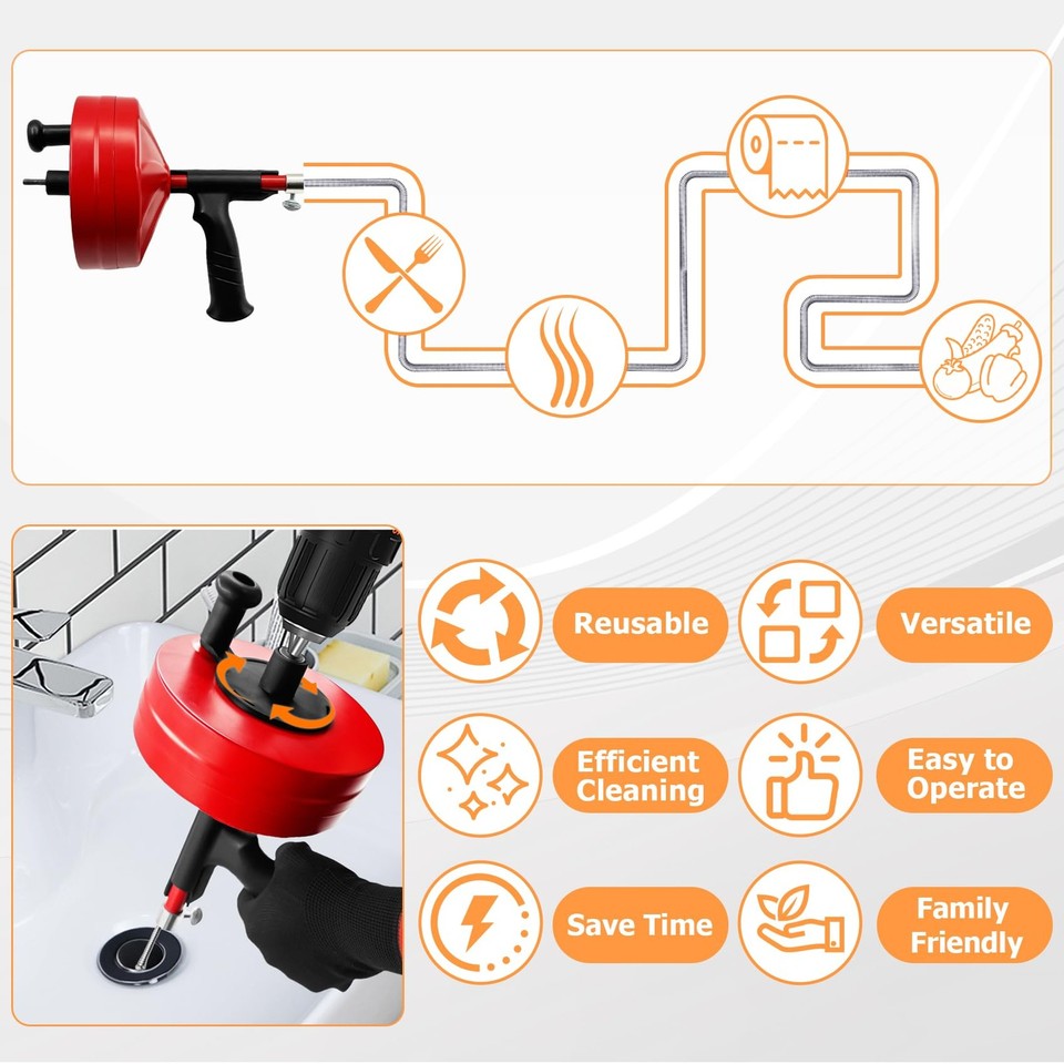 Drain Snake 50 FT, Auger Drain Snake Hair Drain Clog Remover, Plumbing ...