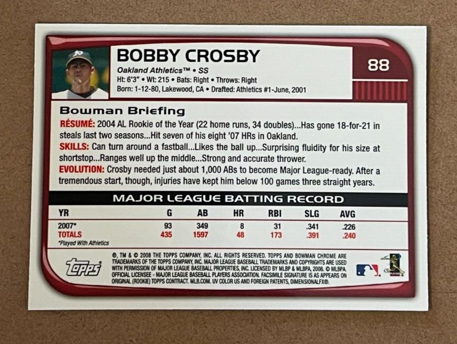 2008 TOPPS/Bowman Chrome Card # 88 Bobby Crosby - Oakland Athletics | eBay