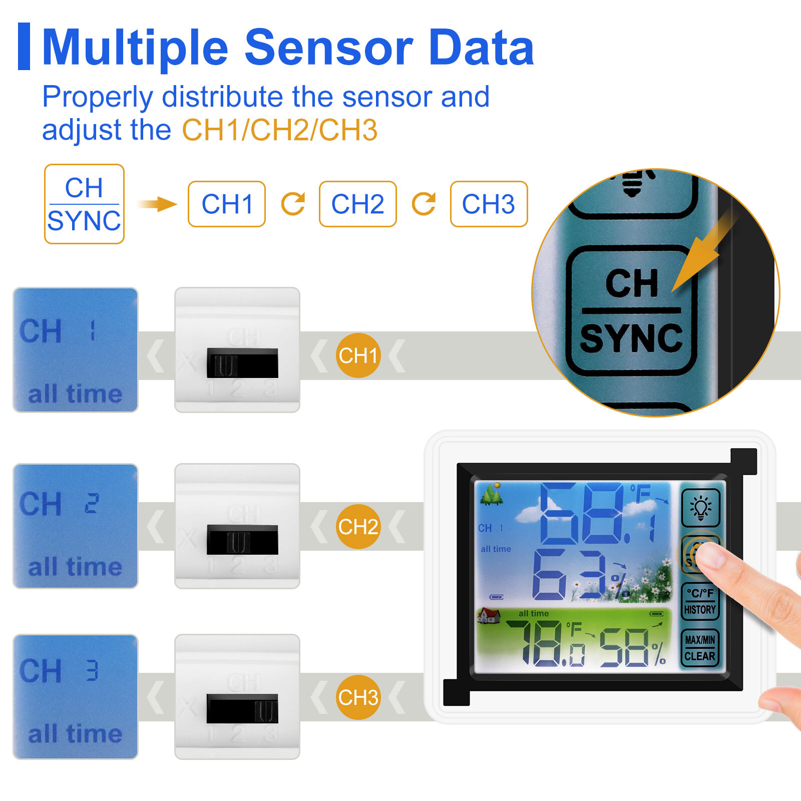 Digital LCD Indoor Outdoor Weather Station Clock Calendar Thermometer ...