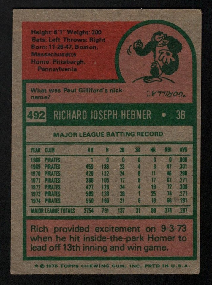 Rich Hebner 2024 Topps Heritage 50th Anniversary Buyback 1975 Topps ...
