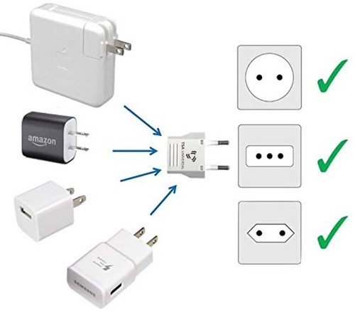 United States to Indonesia/Bali Travel Power Adapter to Connect North ...