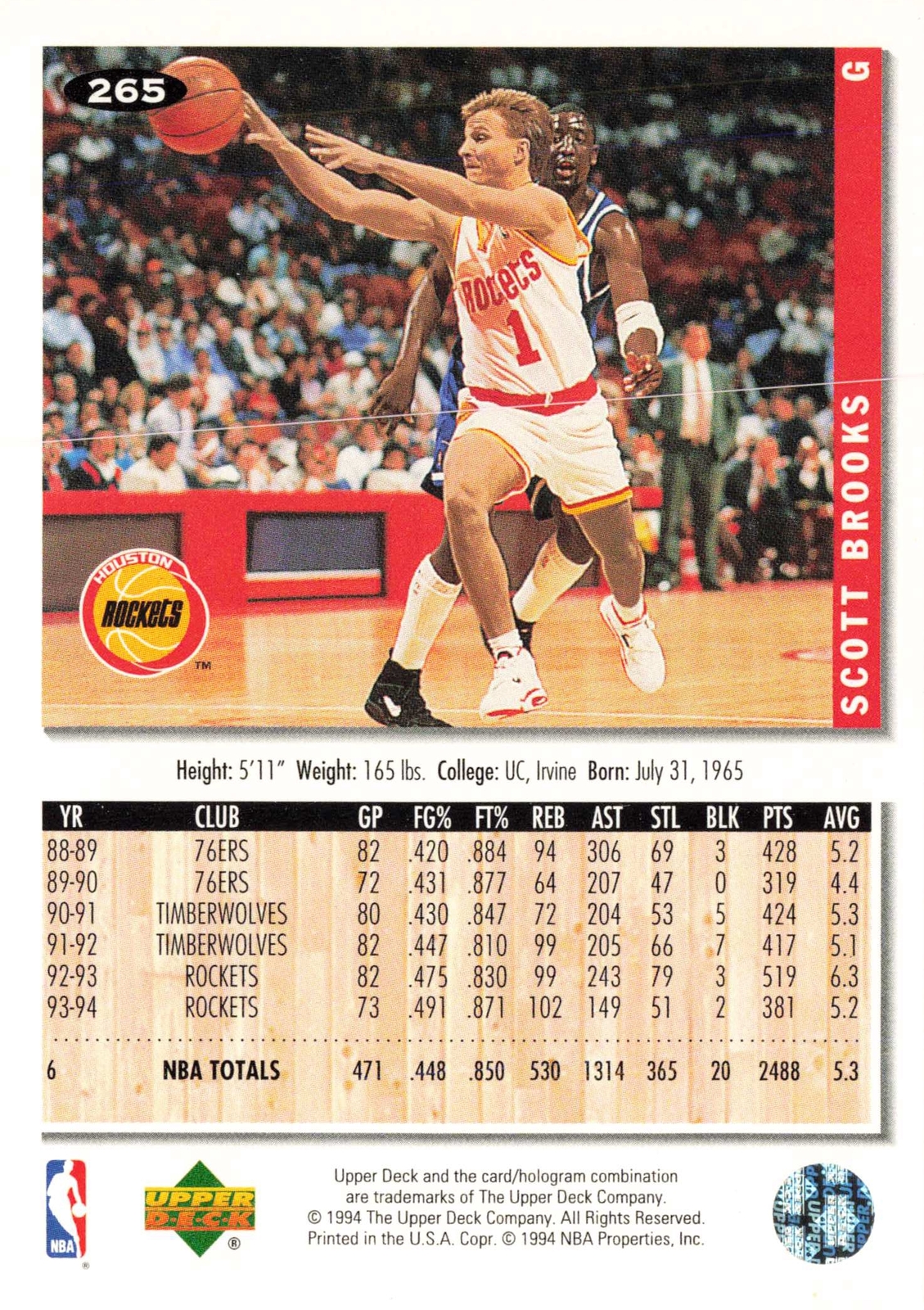 Scott Brooks 1994 Collector's Choice #265 Houston Rockets | eBay