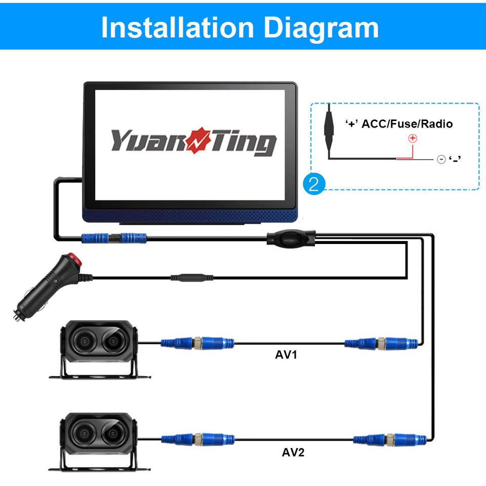 Dual AHD 2K Car Backup Dash Camera System+7" IPS Touch DVR Monitor 64GB ...