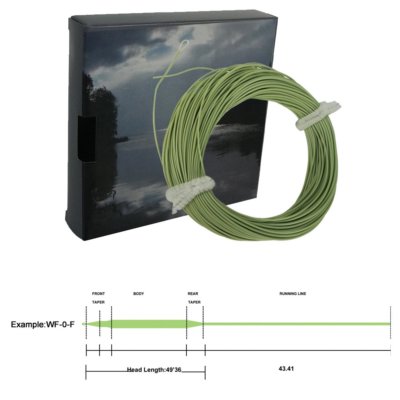 Nymph Fly Line Floating Ultra Thin Fly Line 0-5 Fly Fishing Floating ...