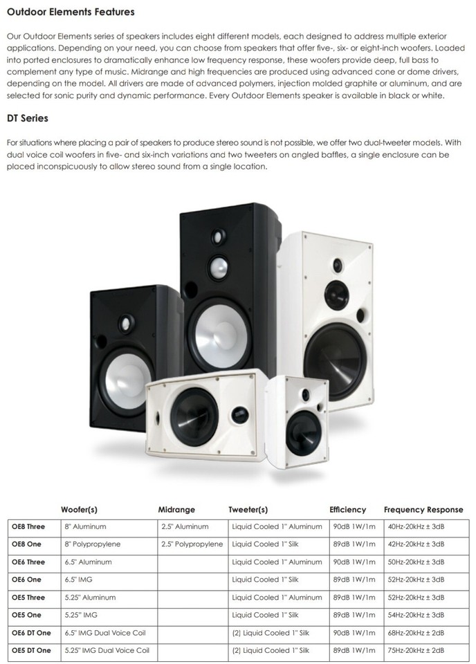 Speakercraft OE6 Three, in White OEM NIOB 664254000119| eBay