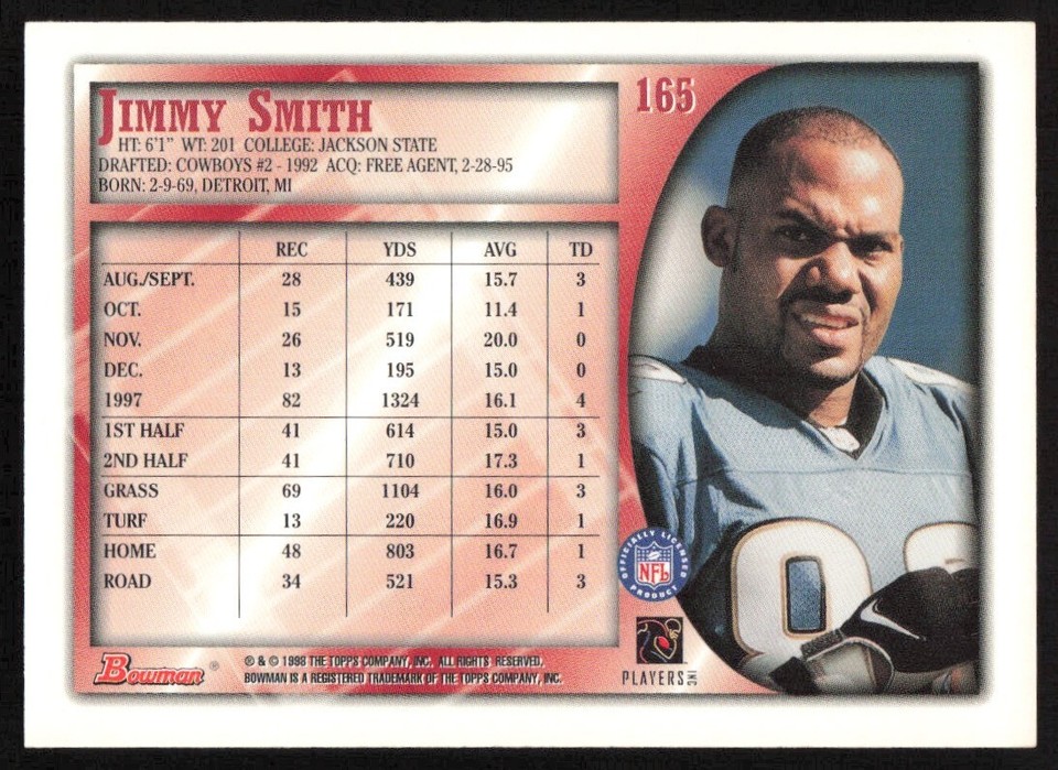 1998 Bowman Football Jimmy Smith #165 Jacksonville Jaguars | eBay