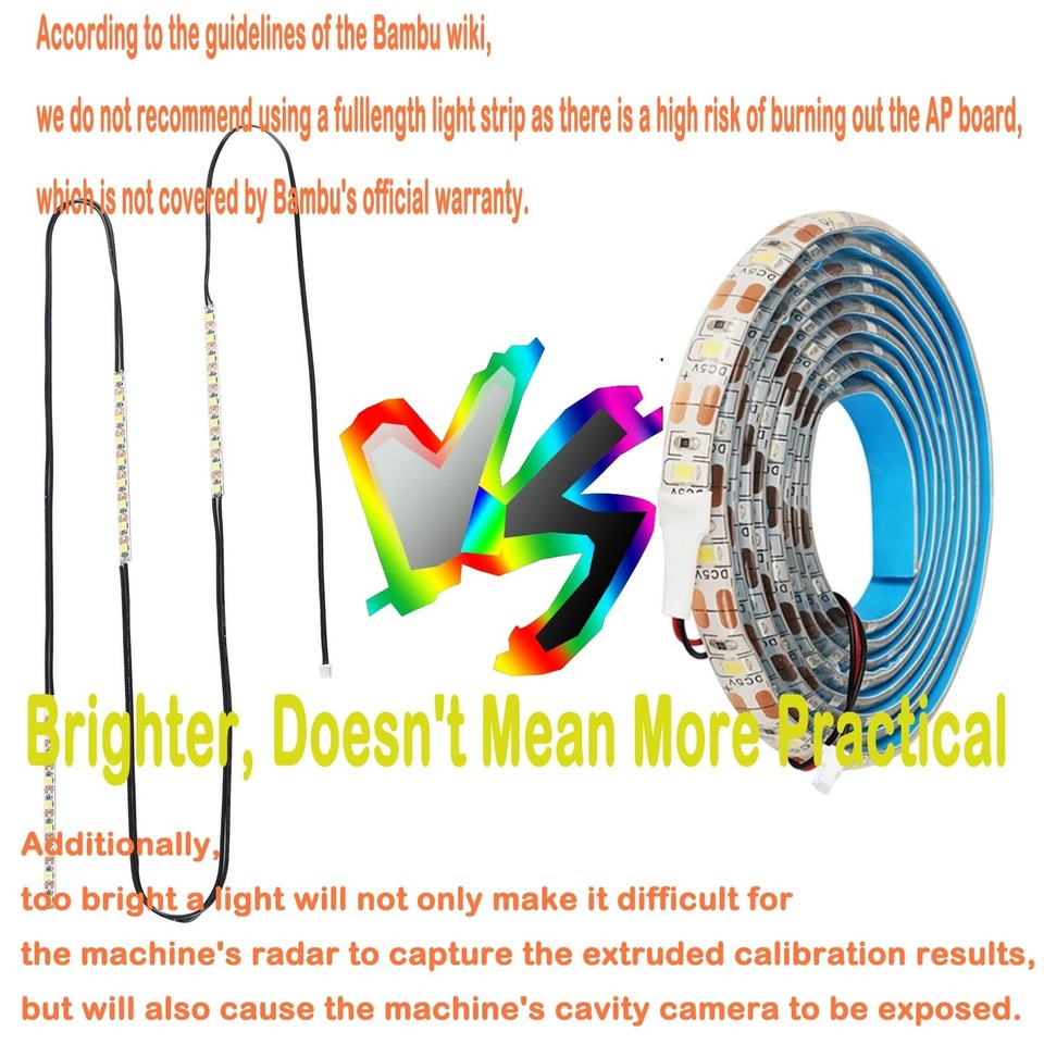 3D Printer Accessories - 5V 12W LED Light for P1P P1S: Wire and Lights ...