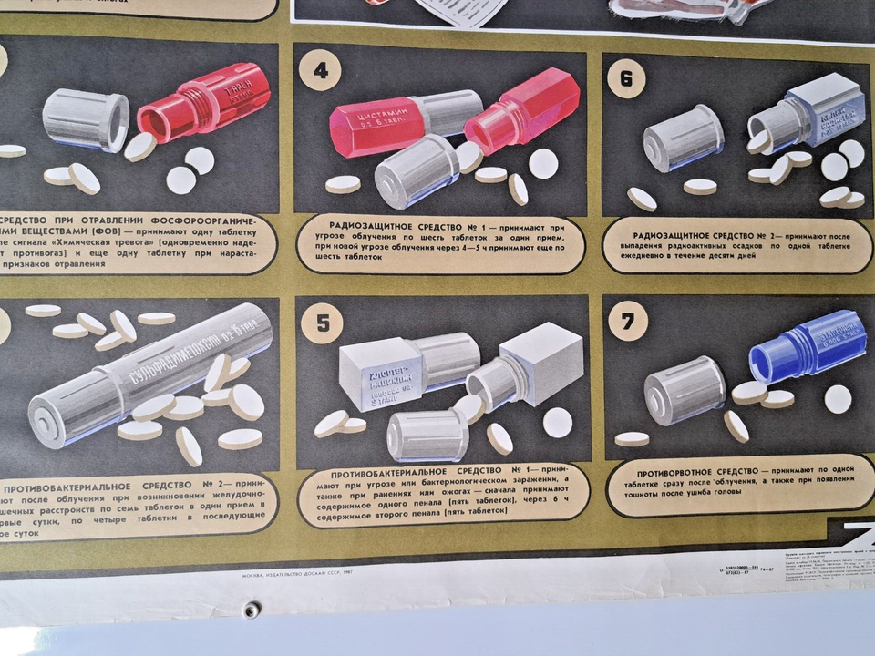 First Aid Medicine Kit AI 2☢️Chernobyl Nuclear War / Vintage Big POSTER ...