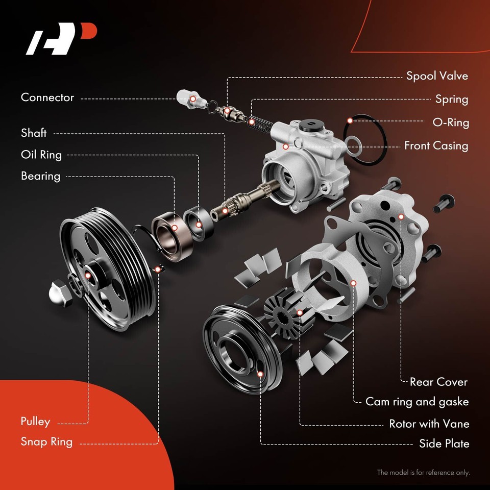 A-Premium Power Steering Pump w/ Reservoir for Dodge Ram 2500 Ram 3500 ...