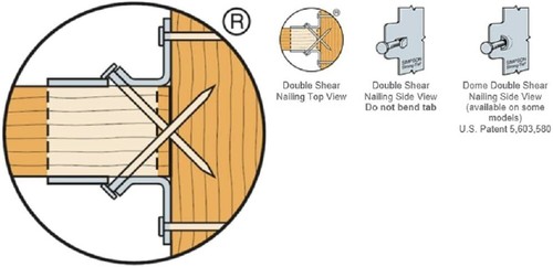 Simpson LUS28-2SS 2-2x28 Double Shear Face Mount Joist Hanger 316SS 10 ...