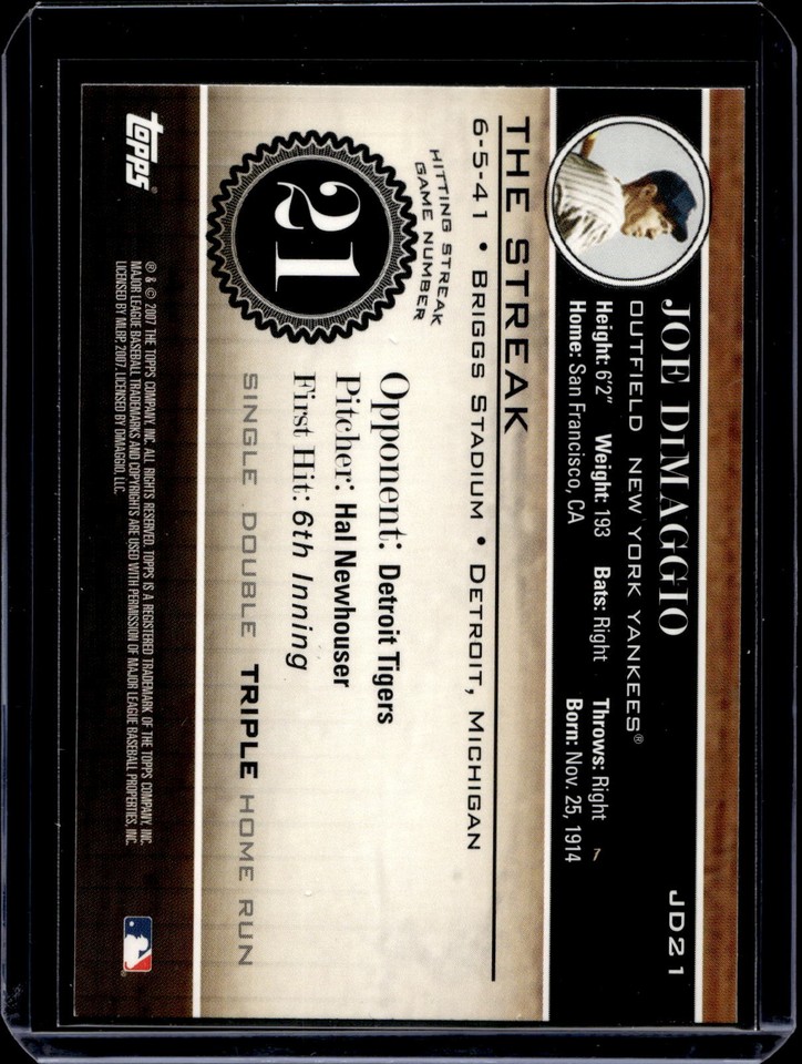 2007 Topps #JD21 Joe DiMaggio The Streak #21 New York Yankees | eBay