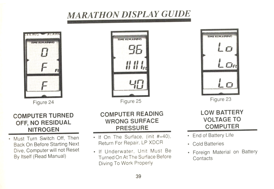 Orca Marathon, Skinny Dipper, Mark II Scuba Dive Computer Printed ...