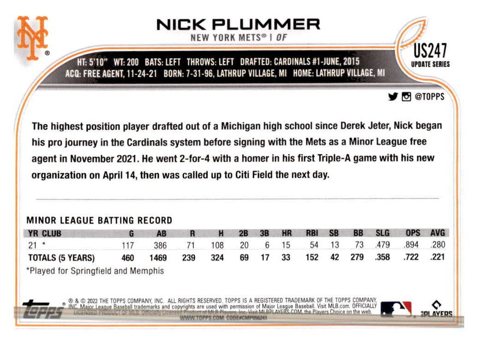 2022 Topps Update Nick Plummer US247 | eBay