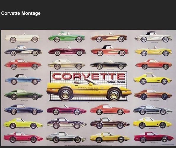 Corvette Models Over The Years Poster Amazon.com: Idea Network History