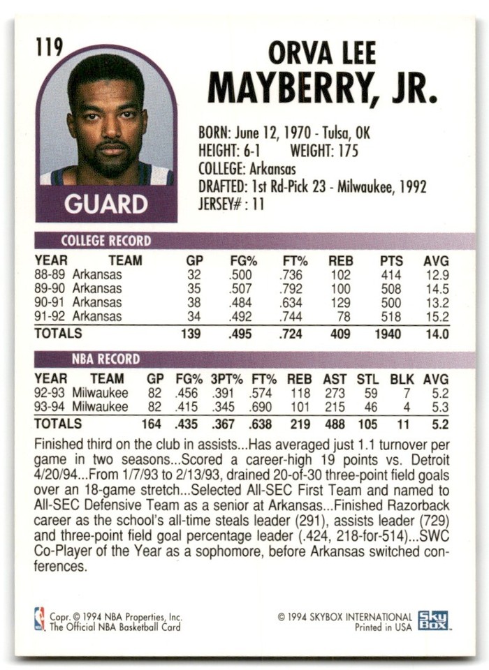 1994-95 NBA Hoops Basketball Card Lee Mayberry #119 Milwaukee Bucks | eBay