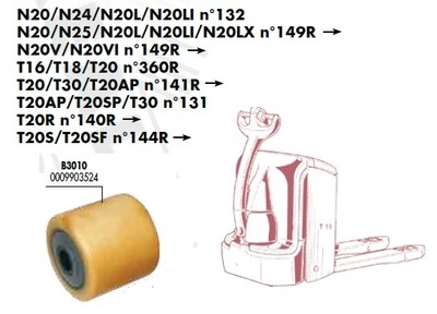 Ciottoli Carrello 85 80 85 20 MM Transpallet Fenwick Linde N20LI N20LX ...