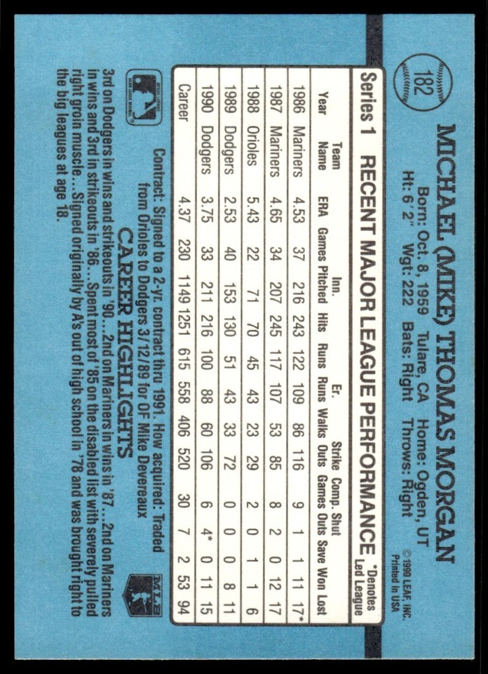 1991 Donruss Baseball Card Mike Morgan Los Angeles Dodgers #182 | eBay