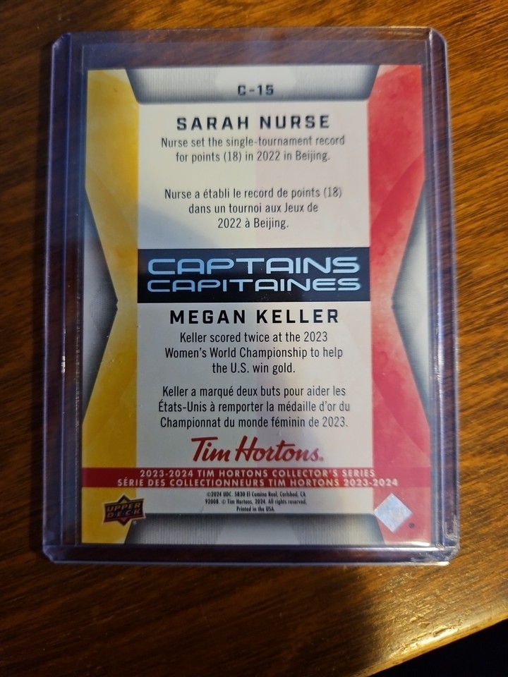 2023-24 Upper Deck Tim Hortons Greatest Duos Captains Sarah Nurse Megan ...