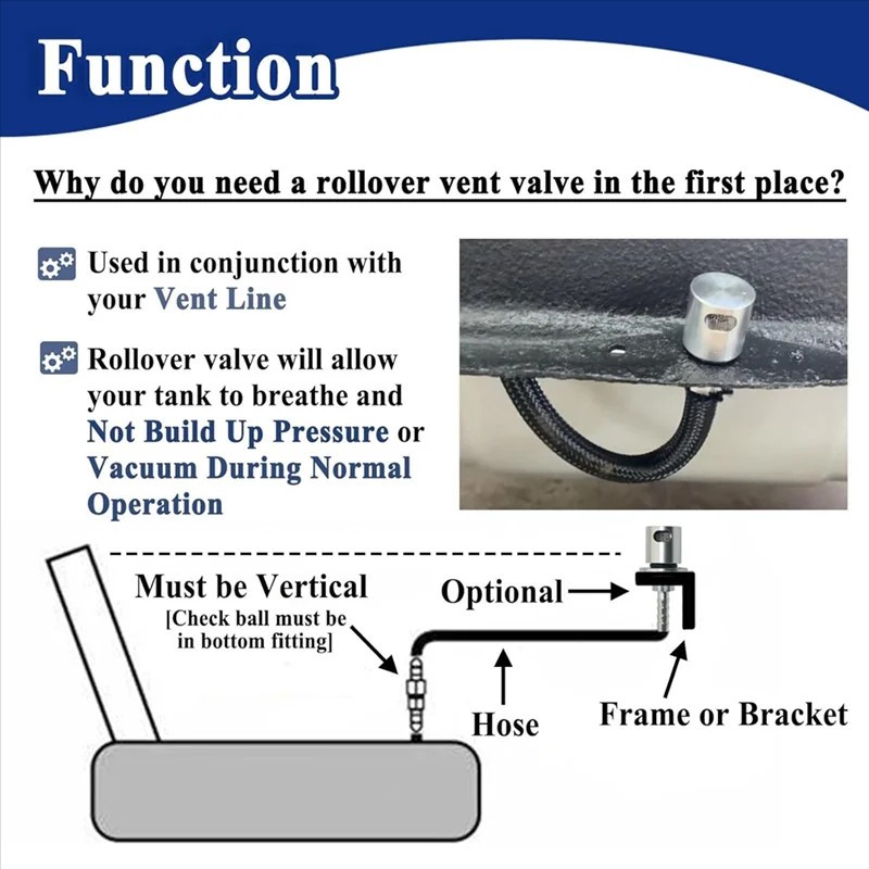 Car Remote Mount Vent Valve for Fuel Tank Vent Line Replacement Part 5/ ...