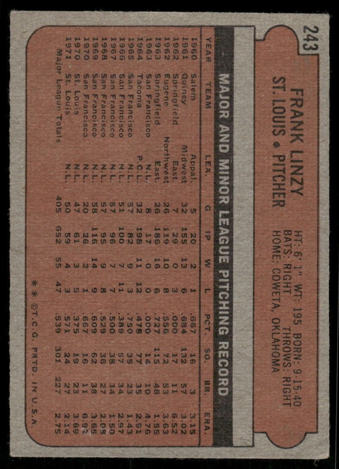 1972 Topps #243 Frank Linzy | eBay
