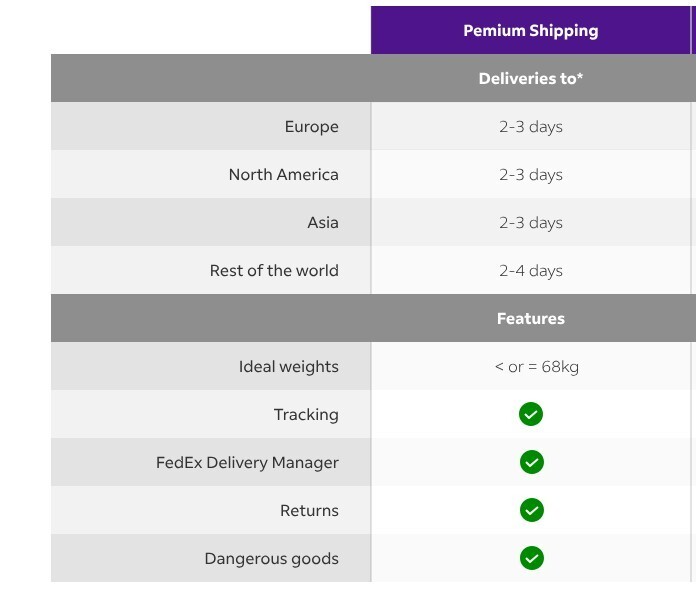 Mercedes C209 W211 E W169 A SPRINTER 906 Smart Fortwo Turbo Boost ...