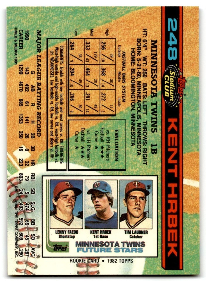1991 Stadium Club Kent Hrbek Minnesota Twins #248 | eBay