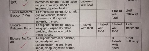 BioCare Polyzyme Forte High Potency Broad Spectrum Digestive Enzymes 30 for sale online | eBay