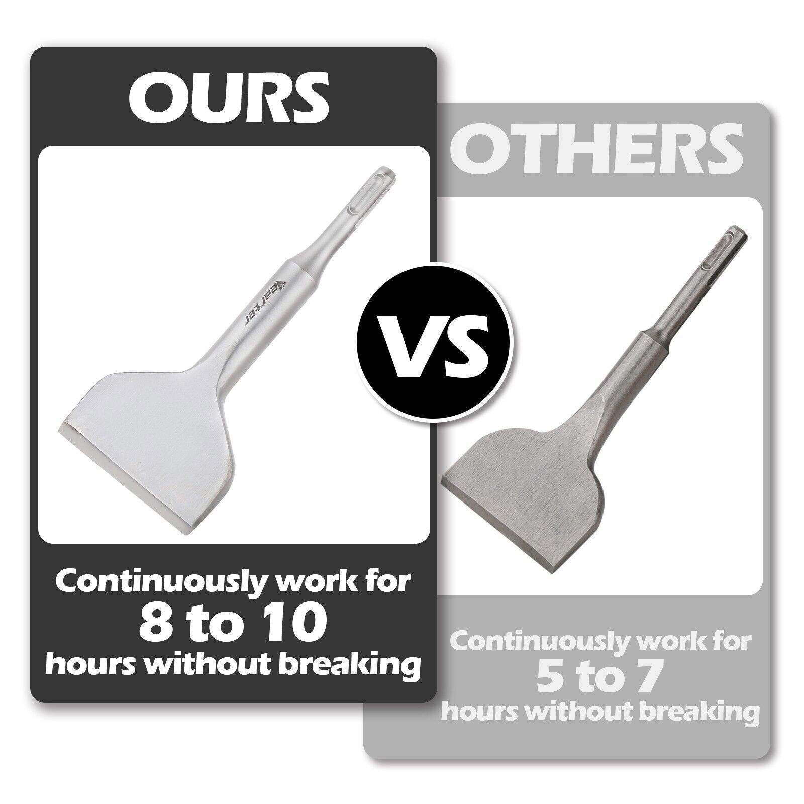 Vearter 75X160mm SDS Plus Wide Bent Masonry Chisel Bit for Concrete ...