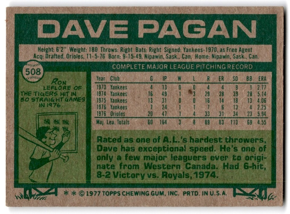 1977 Topps Dave Pagan Seattle Mariners #508 | eBay