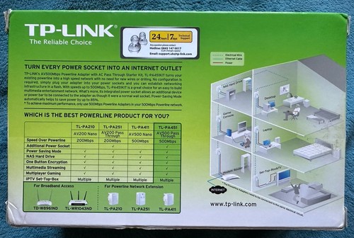 TP-Link TL-PA451 KIT AV500 Mbps Powerline Adapters BT, Sky, Virgin, EE ...