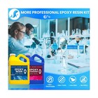 JHKL RESIN Epoxy Resin Kit, 2 Gallon Food Safe Epoxy Resin Casting ...