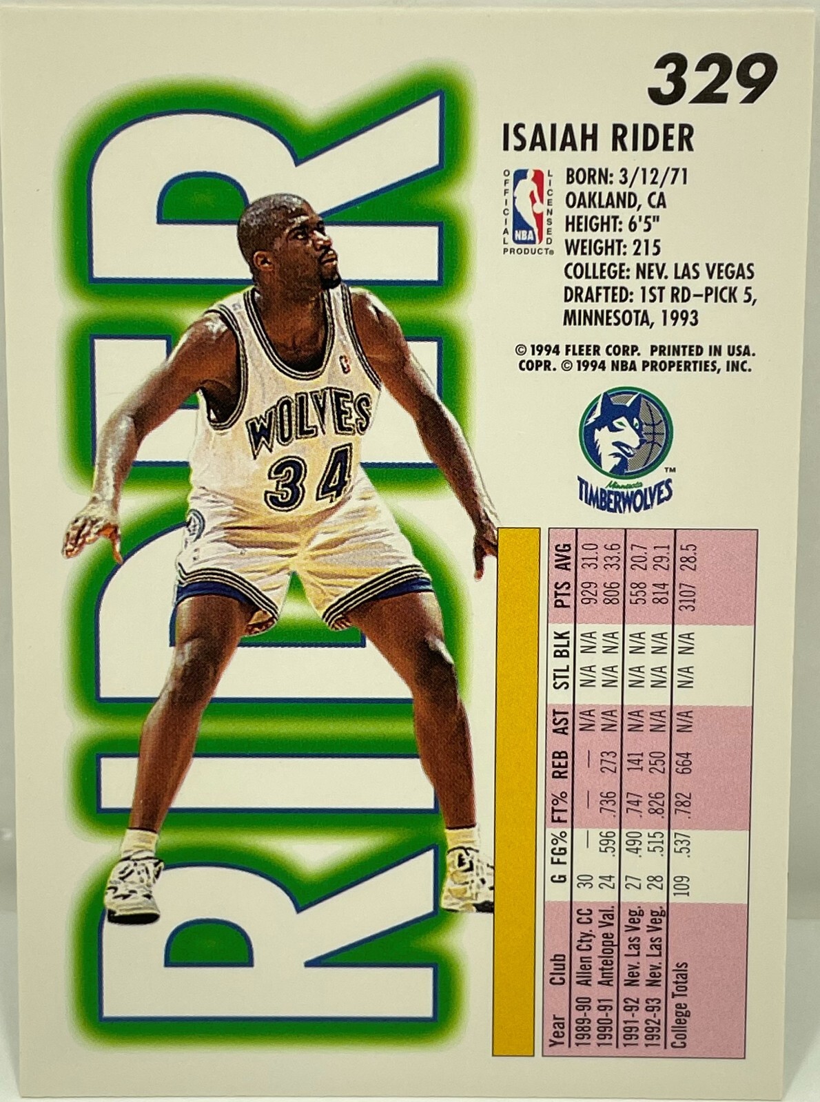 Isaiah Rider 1993-94 Fleer RC Basketball Card #329 Minnesota ...