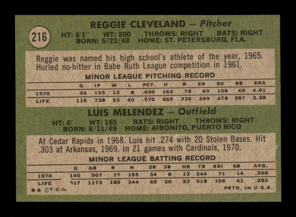 1971 Topps #216 Reggie Cleveland/Luis Melendez Cards Rookies EXMT/EXMT+ ...