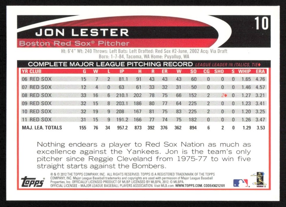 2012 Topps Baseball Jon Lester #10 Boston Red Sox | eBay