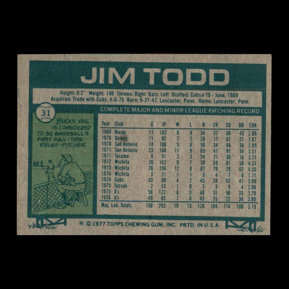 Jim Todd 1977 Topps Oakland Athletics #31 Set Break NICE! | eBay