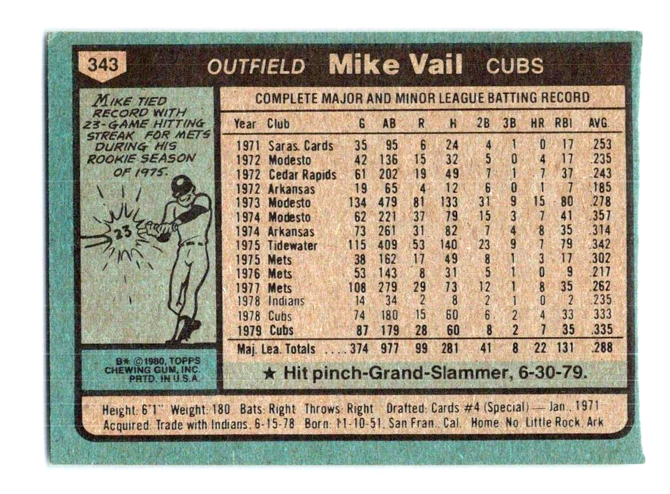 1980 MLB Topps Mike Vail #343 Chicago Cubs 80-T-BBC | eBay