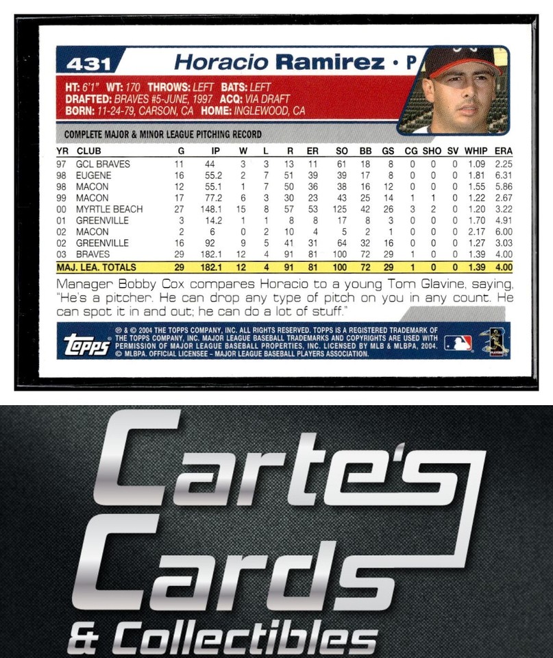 Horacio Ramirez 2004 Topps 1st Edition #431 Atlanta Braves | eBay
