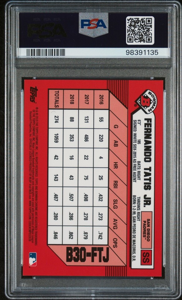 Fernando Tatis Jr. 2019 Bowman 30th Anniv. Chrome Green Refractor #/99 ...