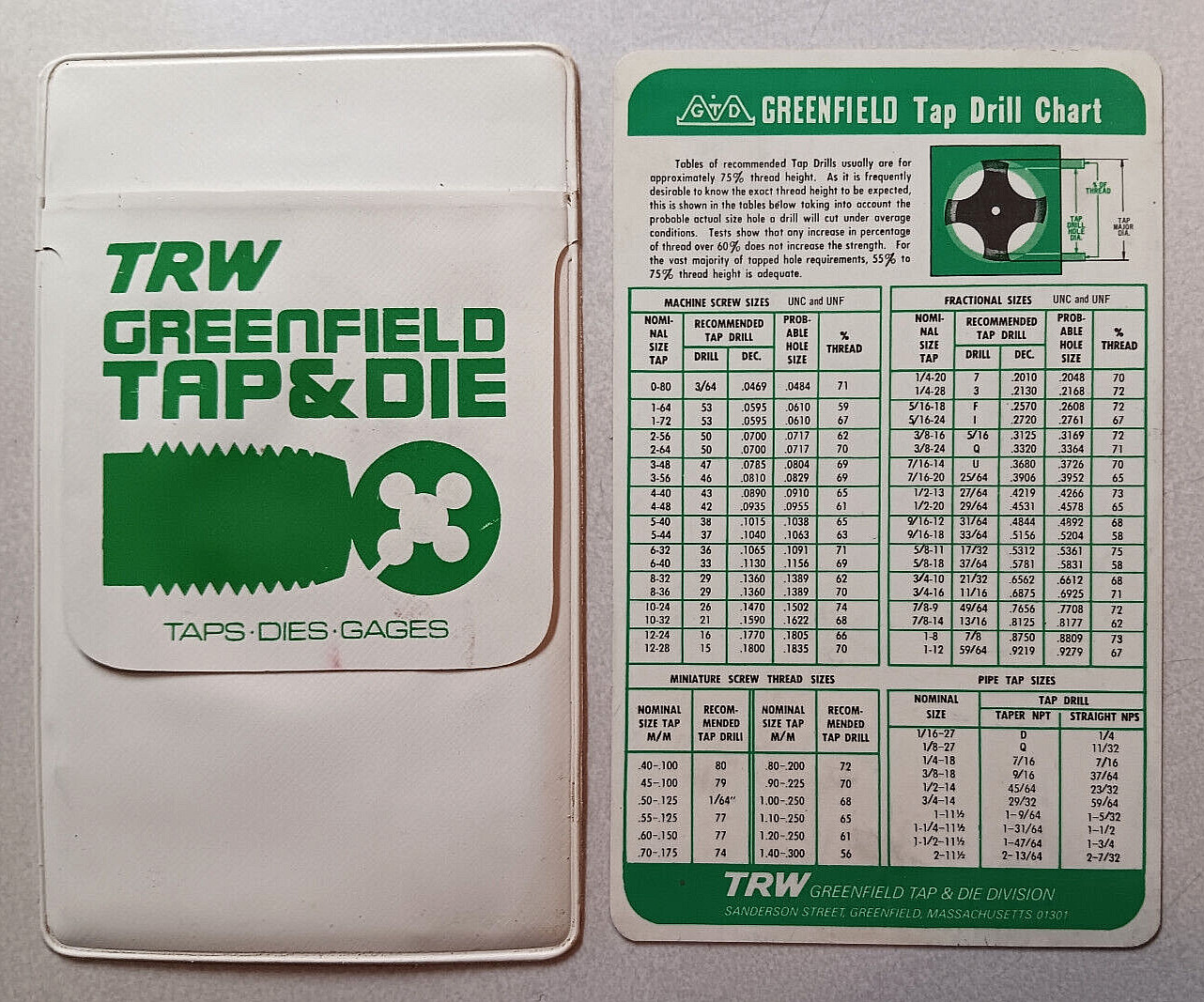 VINTAGE TRW GREENFIELD POCKET PROTECTOR / | Grelly USA