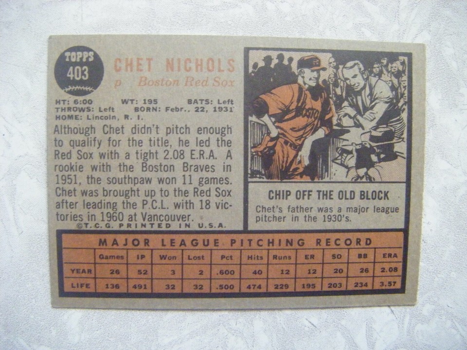 1962 Topps Baseball 403 Chet Nichols EX-MT | eBay