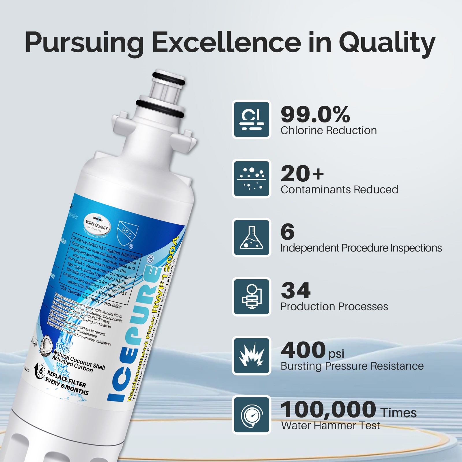 Replacement For LG LT700P LFX28968ST LFX28968SW LFX28978SB Water Filter ...