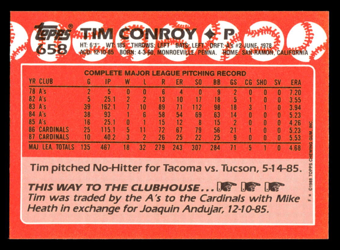 Tim Conroy 1988 Topps Tiffany #658 St. Louis Cardinals | eBay