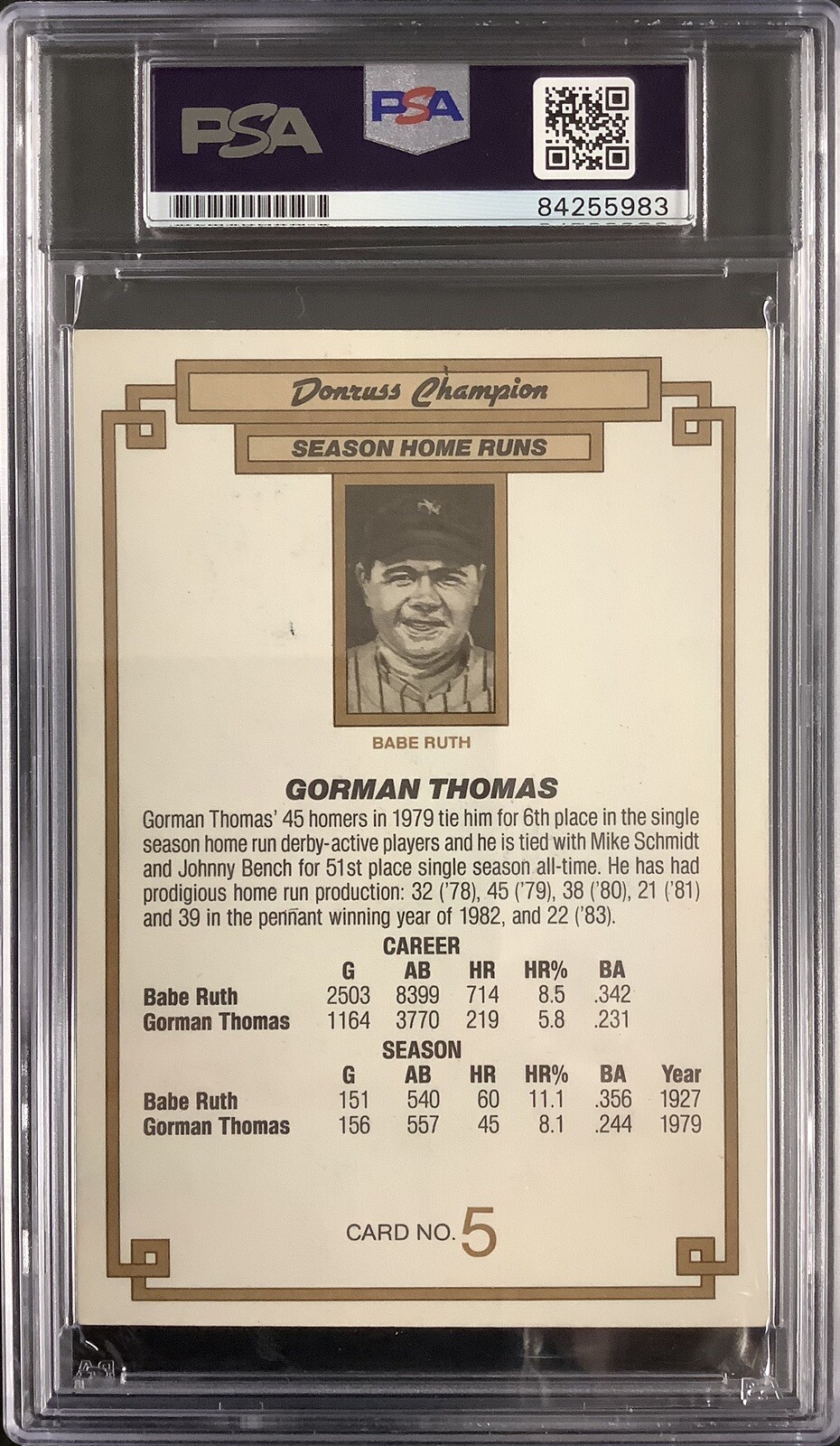 Gorman Thomas Signed 1984 Donruss Grand Champion #5 Autograph Card PSA ...