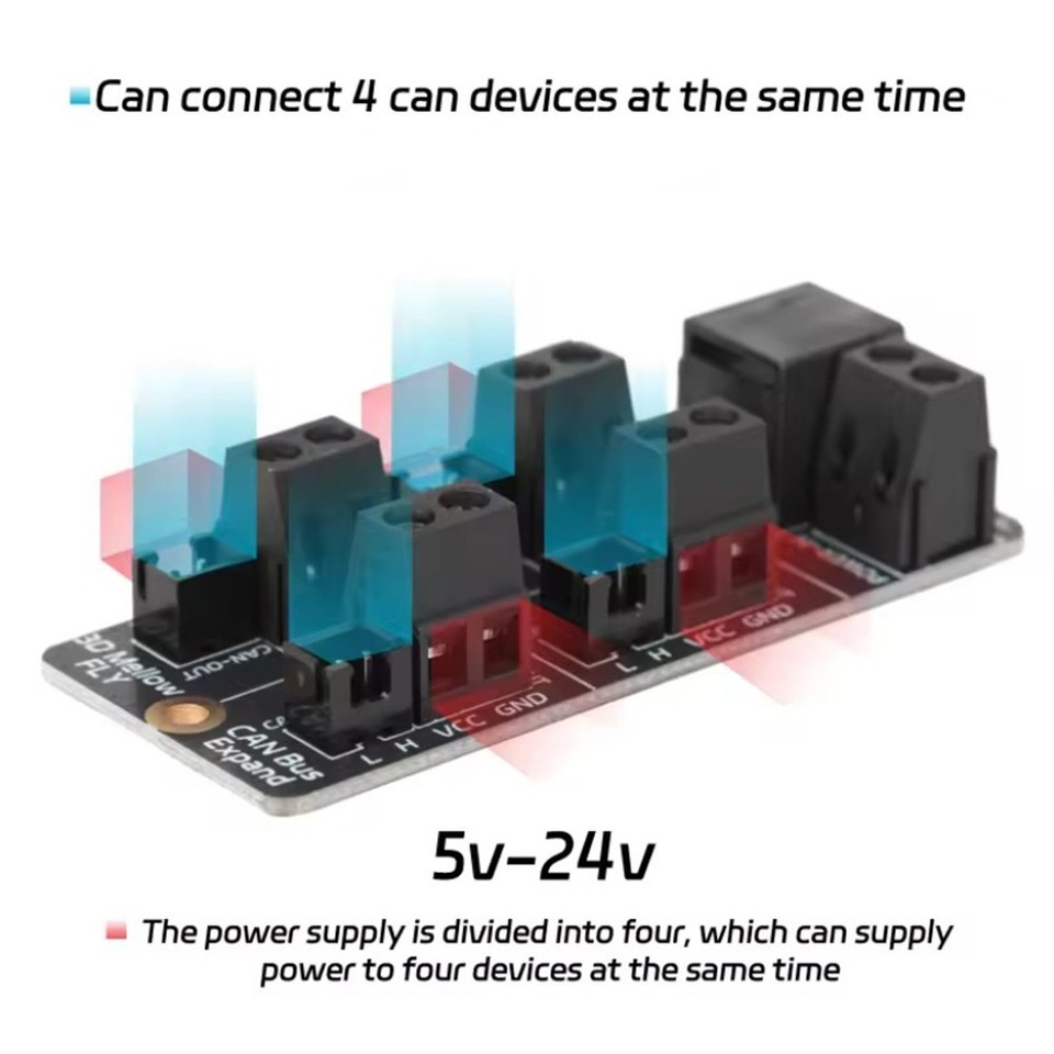 SHT36 SB2040 Expansion Board Module for 3D Printer and CAN Network ...