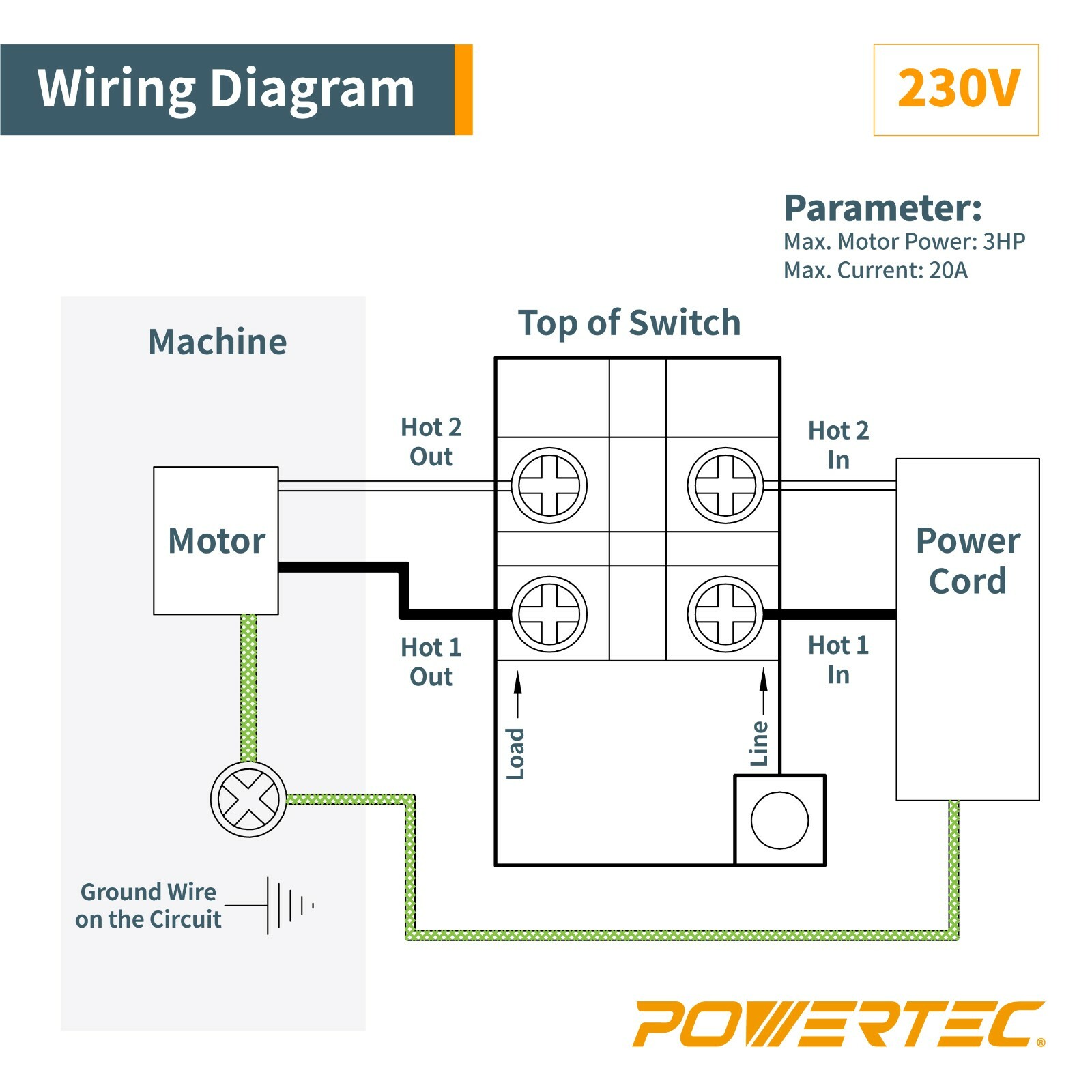 POWERTEC 120/230V Single Phase On/Off Switch with Hardware Kit (71652 ...