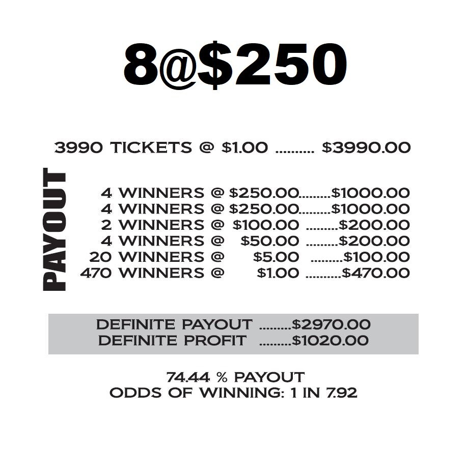 NEW pull tickets HIGHER PAYOUT - Instant Tabs | eBay